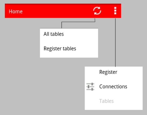 Basic4Android: ABSYNCMenu, making an Actionbar with Submenus. Easy ...